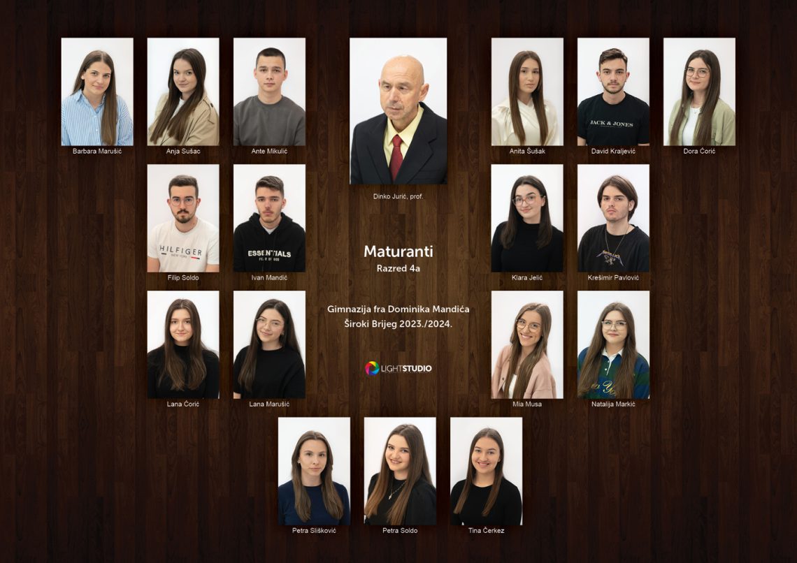 Pogledajte fotografije svih 275 širokobrijeških maturanata - Jabuka.tv