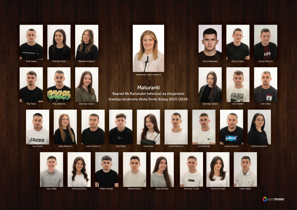 Pogledajte fotografije svih 275 širokobrijeških maturanata - Jabuka.tv