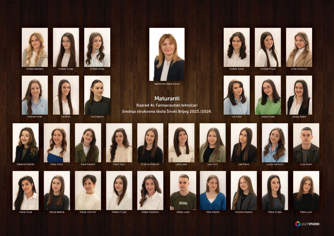 Pogledajte fotografije svih 275 širokobrijeških maturanata - Jabuka.tv